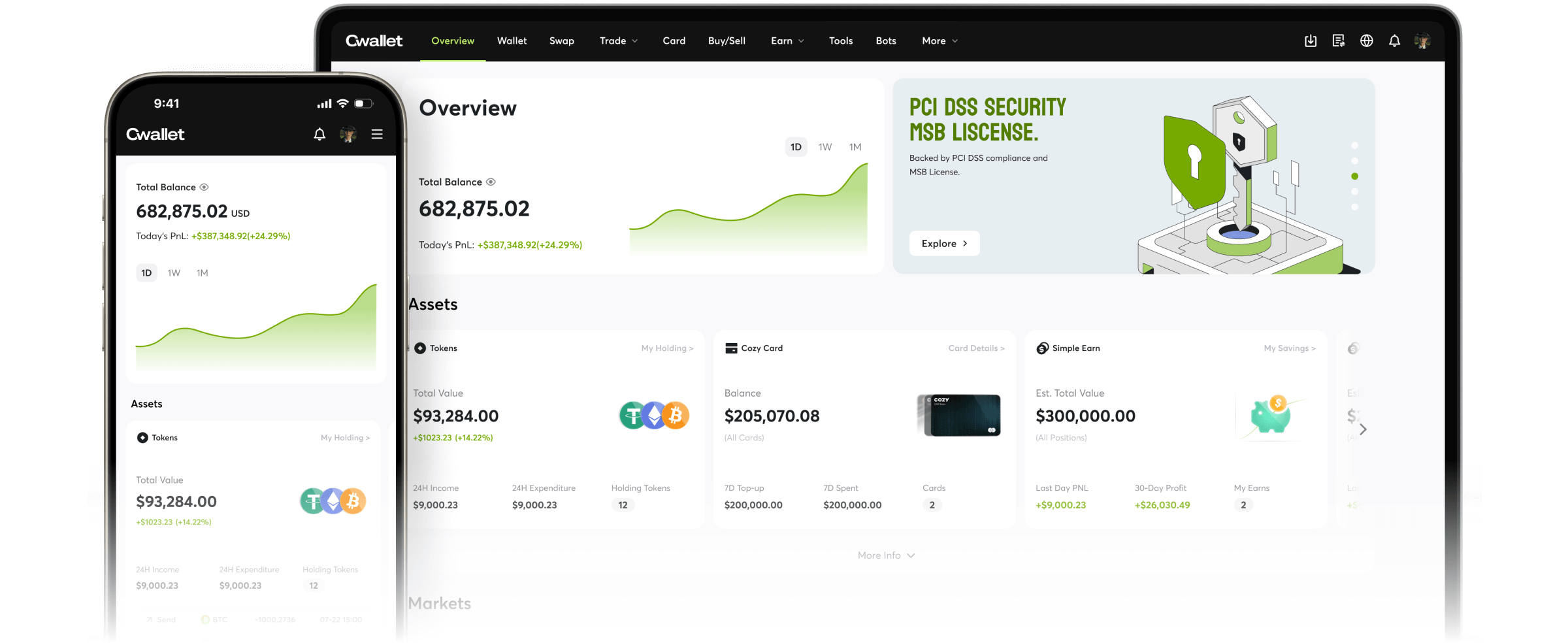 Dompet Kripto Sederhana, Aman, Cepat & Fleksibel untuk Semua Kebutuhan ...