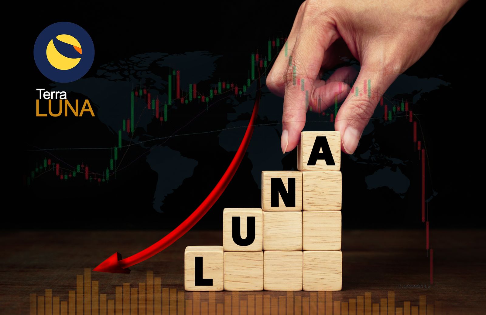 Terra Ecosystem Revival Plans; Will They Work?